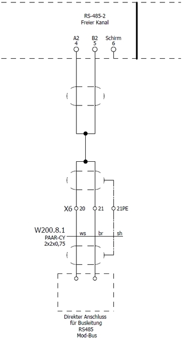 ModBus komunikace :: Menerga
